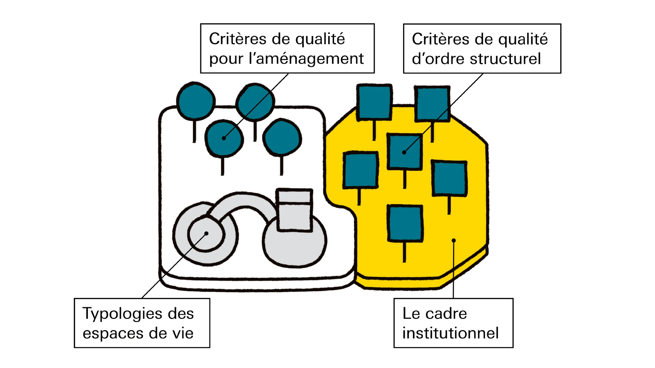Les études de cas | unicef.ch
